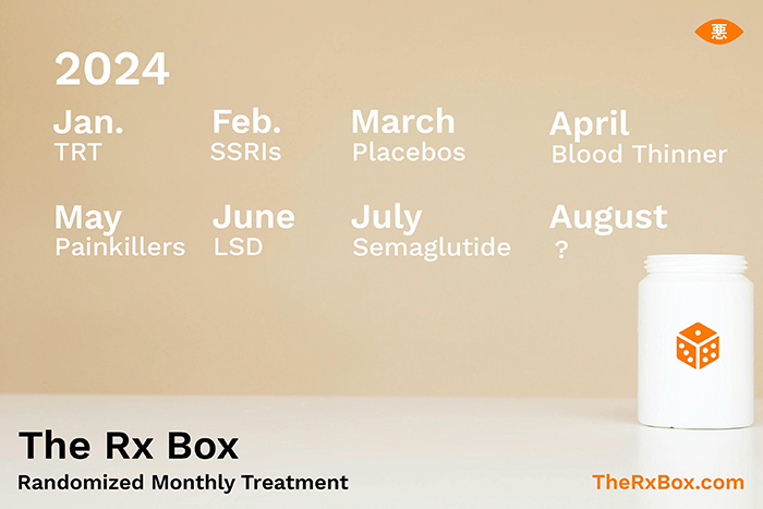 Exclusive Evil - The Rx Box